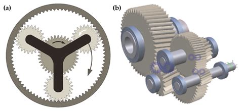 Gearbox Technologies For Tidal Energy Harvesting Encyclopedia Mdpi