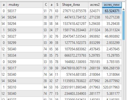 Auto Adjust Attribute Table Column Width To Fit Th Esri Community