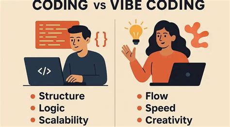 Vibe Coding Vs Traditional Coding Whats The Reality