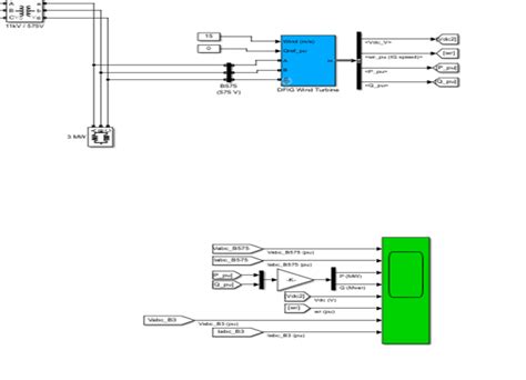 Dstatcom And Renewable Energy Solar Wind Matlab Simulink
