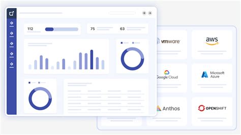 what is hybrid cloud management openlegacy