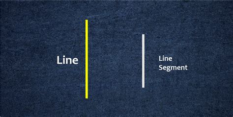 What Does It Mean To Have A Determinant Equal To Zero By Mathphye