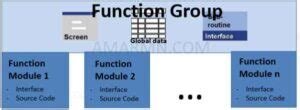 ABAP Function Groups Amarmn Com