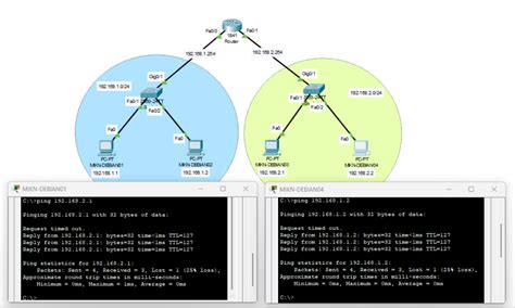 Guide Sur Cisco Packet Tracer Créer Un Réseau Simple Myitknowledgefr