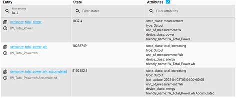 Iotawatt Wh Vs Wh Accumulated Third Party Integrations Home Assistant Community
