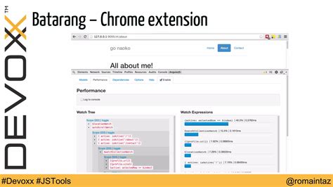 Devoxx JavaScript Tooling Don T Be Naked In Front Of JavaScript PPT