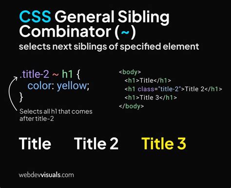 ali alicalimli dev twitter css cheat sheet html css learn computer coding