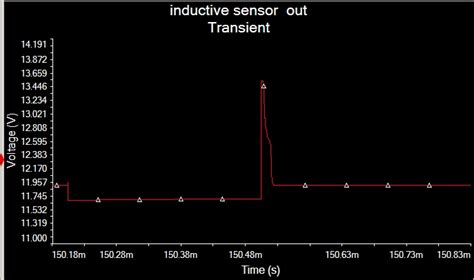 PRECISION SIGNAL AMPLIFY AND REMOVE DC OFFSET Amplifiers Forum Amplifiers TI E E Support