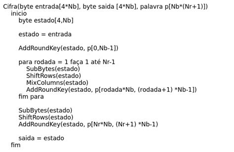 Algorithm How Does The Aes Encryption Algorithm Work Answall