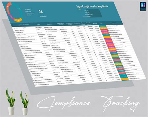 Legal Compliance Tracking Matrix Template Legal Legislations Tracker Health And Safety