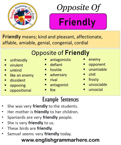 Opposite Of Friendly Antonyms Of Friendly Meaning And Example Sentences English Grammar Here