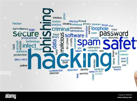 Hacking Concept Word Cloud Background Stock Photo Alamy