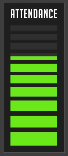 Jquery Css Vertical Progress Bar Stack Overflow
