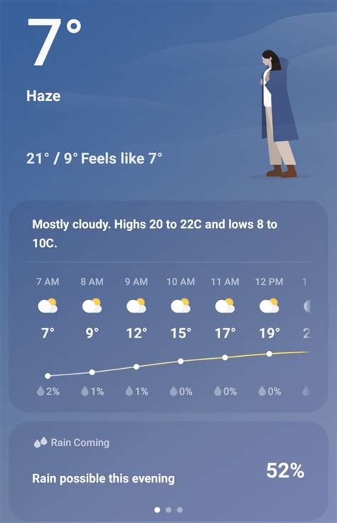 영국 런던 어학연수 36일차 네이버 블로그