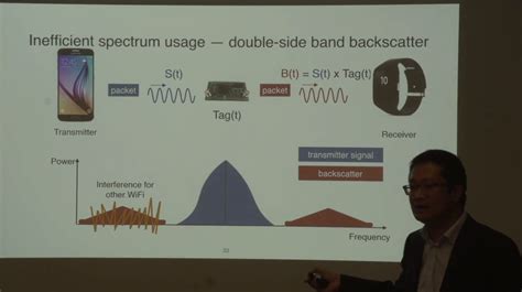 Enabling Low Power Computation Sensing And Communication On Internet Of Things Microsoft