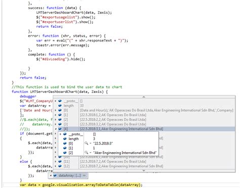 Javascript Google Chart Error All Series On A Given Axis Must Be Of The Same Data Type