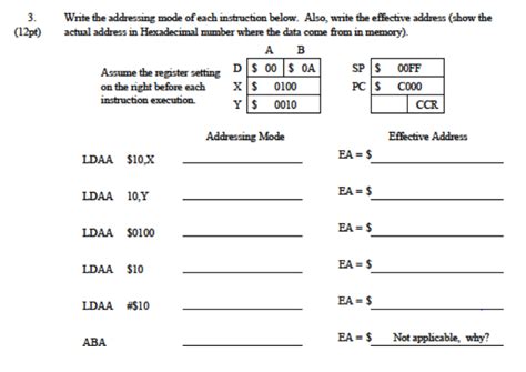 solved write the addressing mode of each instruction below