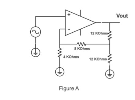 Solved In Circuit Shown In Figure A If Vin 10 Sin Wt Chegg Com