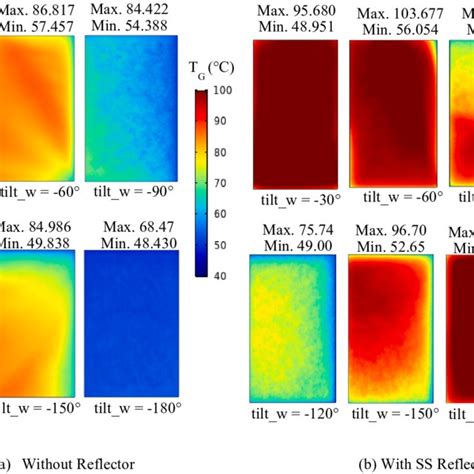 Non Uniform Temperature Distribution Along The Length Of The Pv Module