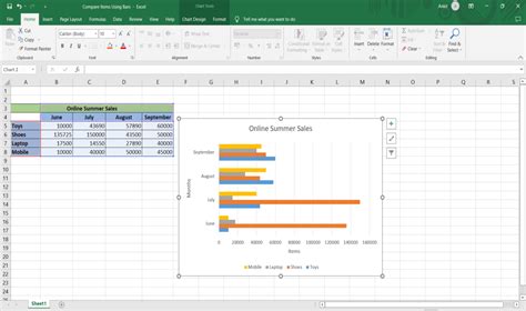 Using Columns And Bars To Compare Items In Excel Chart Geeksforgeeks