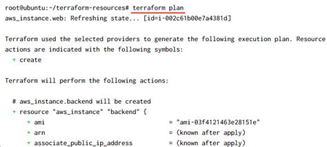 Getting Started With Terraform Tutorial Golinuxcloud