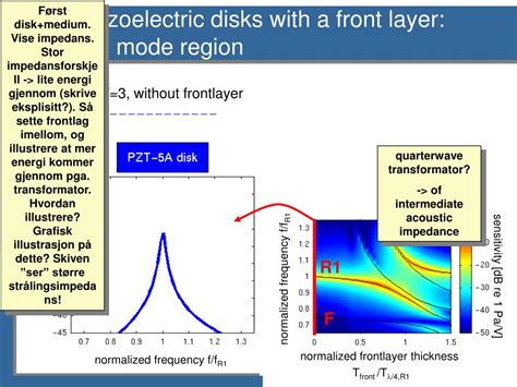 Ppt Finite Element Modeling Of Ultrasonic Piezoelectric Transducers