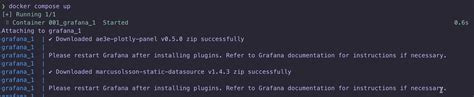 Plugin Installation In Docker Images Is Broken Issue Grafana