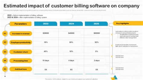 Company Billing System Powerpoint Presentation And Slides Slideteam