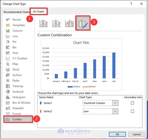 Excel Combo Chart Add Vertical Line At Elizabeth Lyles Blog