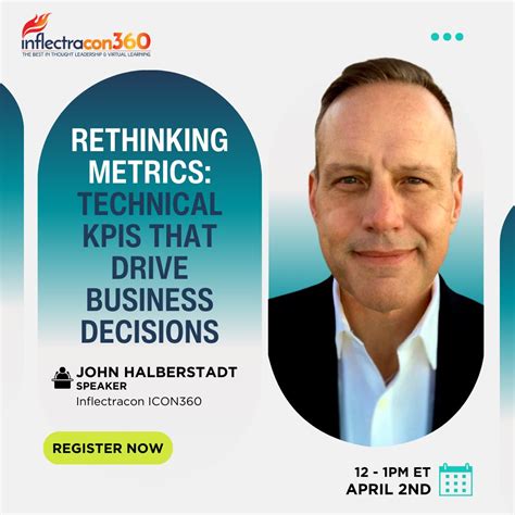 Agilemetrics Businessimpact Agileleadership Techkpis