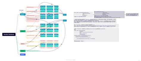 【uefi】pcie学习笔记pci 设备规范学习 Csdn博客