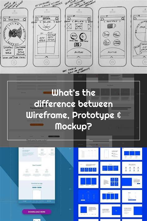 Wireframe Whats The Difference Between Wireframe Prototype And Mockup