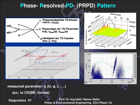Ppt Quality Control Stages Of Mv Gis And Pd Measurement Powerpoint Presentation Id4741724