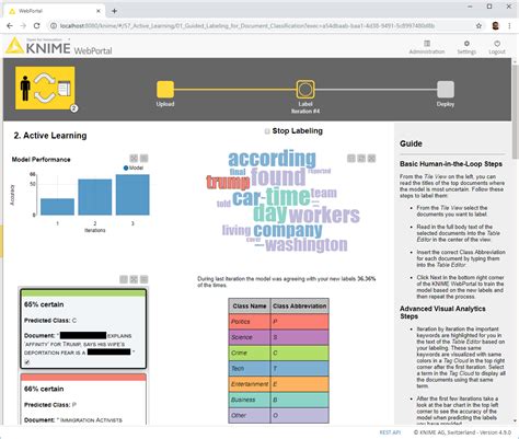 Labeling With Active Learning Knime