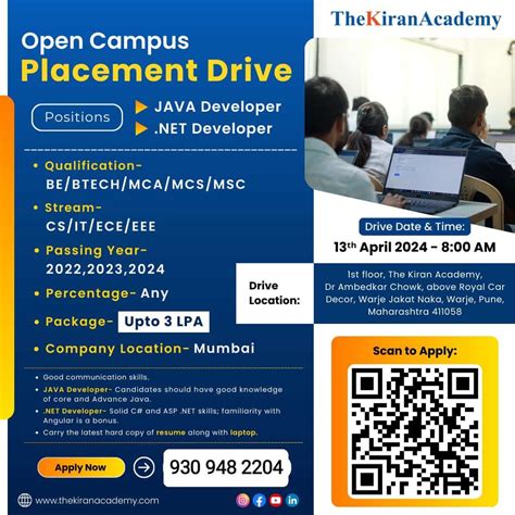 Sakshi Undare On Linkedin Java Dotnet Opencampusdrive Freeforall