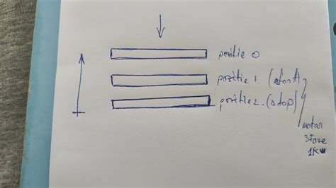 Alimentare Si Oprire Motor Asincron Trifazat Cu Ajutorul Limitatorilor De Cursa Idei Si
