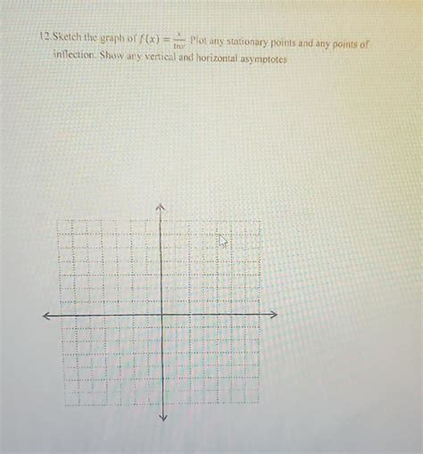 Solved Sketch The Graph Of F X Plot Any Stationary Chegg Com