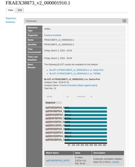 Loading Blast Annotations — Tripal Devseed 10 Documentation