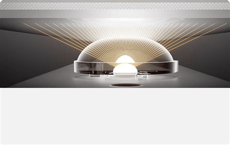 Xiaomi Smart Ceiling Light D20 Xiaomi Global