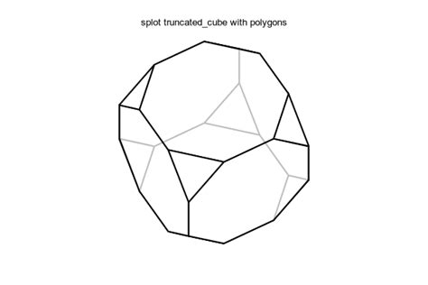 Gnuplot Demo Script Polygons Dem