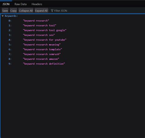 Generating Keywords For SEO Built With N8n N8n Community
