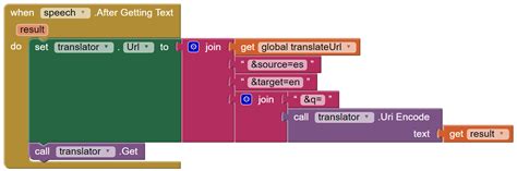 Leveraging Azure Functions For Mit Appinventor Web Interactions