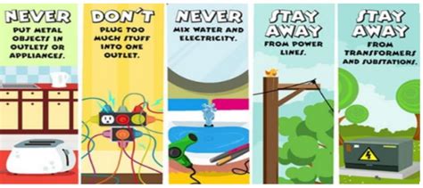 Year Science Electricity Circuit Diagrams Study Notes Worksheets And Online Practice Questions