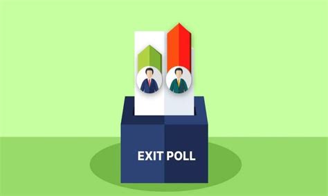 Himachal Pradesh Elections 2022 Exit Polls Vs Reality Exit Polls Show