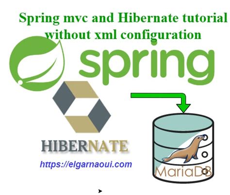 Spring Mvc And Hibernate Tutorial Without Xml Configuration