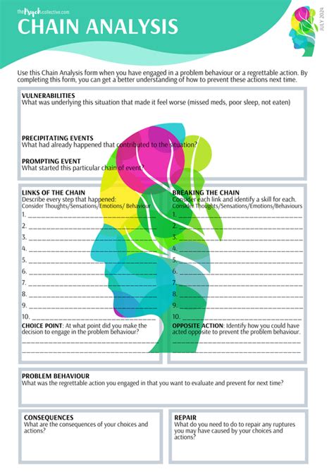 Free Resources The Psych Collective