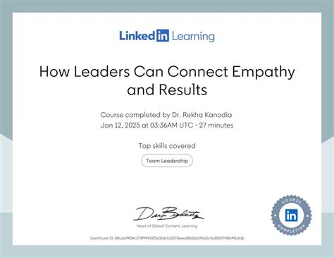Dr Rekha Kanodia On Linkedin Certificate Of Completion