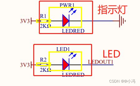STM32单按键控制LED外部中断示例 CSDN博客 STM32单按键控制LED外部中断示例 CSDN博客