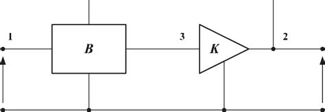 Model Of The Filter With The Single Active Element Download