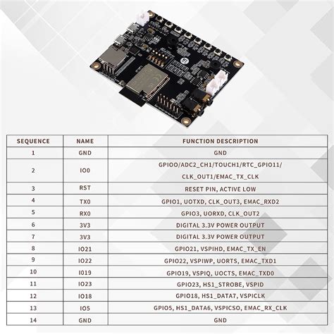 Jessinie Esp32 Audio Kit Wifi Bluetooth Module Nepal Ubuy